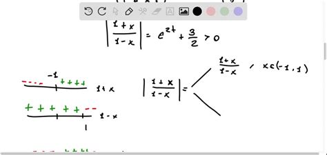 SOLVED Separate Variables And Use Partial Fractions To Solve The Initial Value Problem Use
