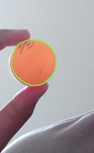 Python Issue With Image Processing Circle Enveloping Object Glitches Between Sizes And As