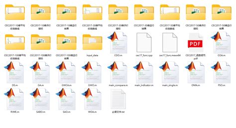 Cec2017：12种算法跑cec2017测试集输出和自动保存评价指标matlab代码 Csdn博客