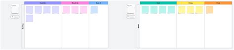 Idea Funnel Backlog Template