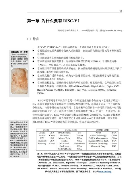 Risc V 手册 Risc V 手册