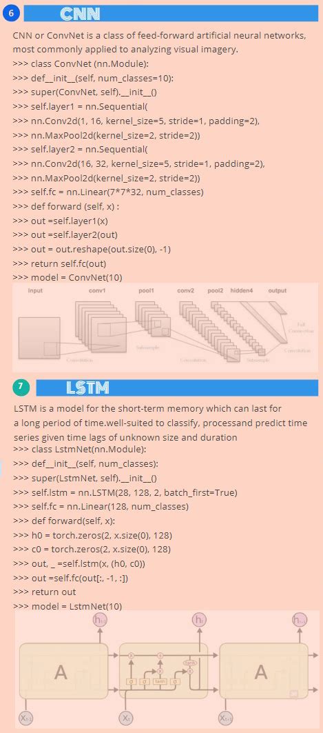 Python Module Pytorch Jings Blog