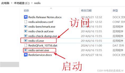 Redis非关系数据库 Csdn博客