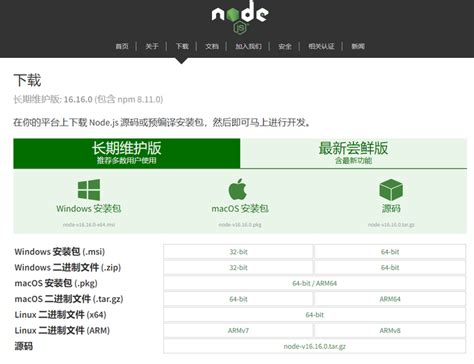 国内官方镜像·加速下载nodejs源码预编译安装包 知乎