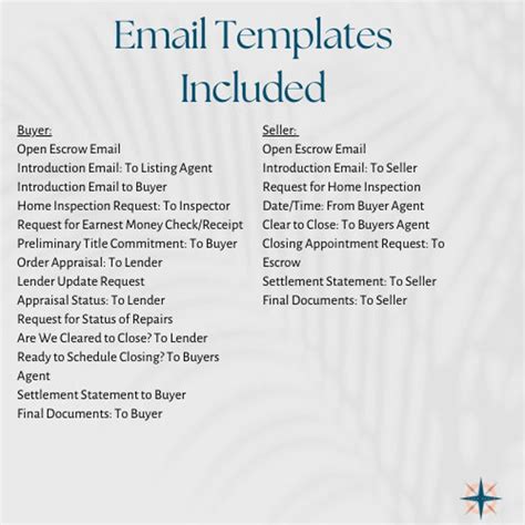 Transaction Coordinator Email Templates Real Estate Email Templates Transaction Coordinator