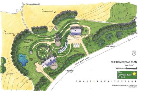 Permaculture Design Gallery Landscape Plans And Drawings