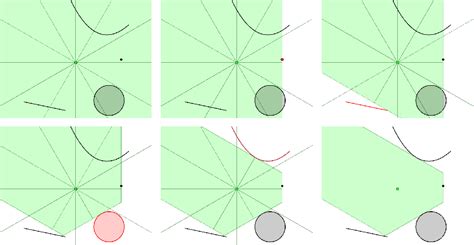 figure 1 from unbounding discrete oriented polytopes semantic scholar
