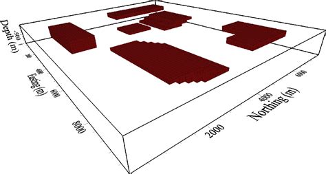 Figure 1 From Improving The Use Of The Randomized Singular Value