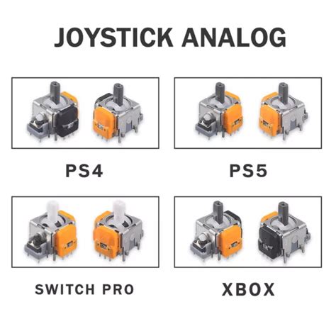 Hall Effect 3d Analog Stick Joystick Module For Ps4 Ps5 Xbox Switch Pro £5 87 Picclick Uk