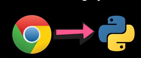 Building A Simple Motion Detector With Python And Opencv By Ai Wrld Medium