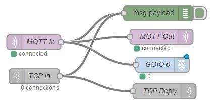 Node Red Strangeness Scargill S Tech Blog