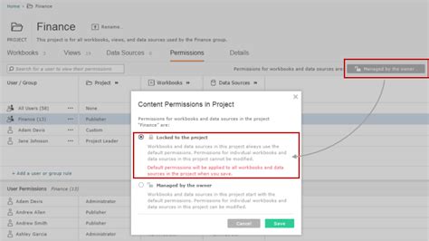 Understanding Tableau Server Permissions V9 2 Edition The Information Lab