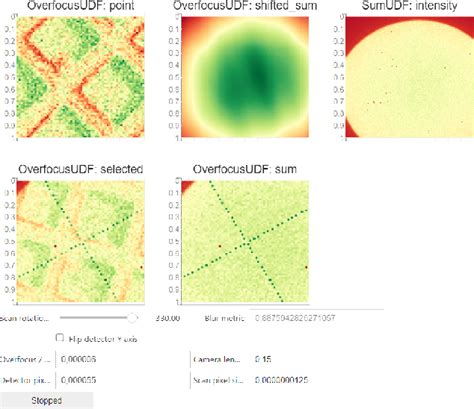 Figure 2 From Calibrating Coordinate System Alignment In A Scanning