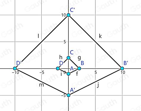 solved graph the image of kite abcd after a dilation with a scale