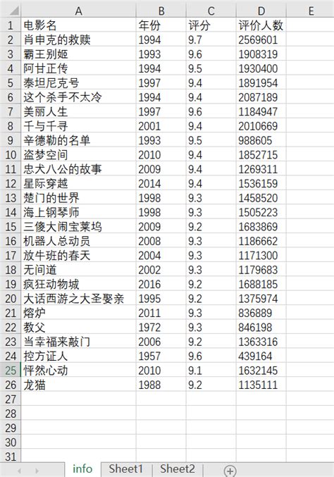 【python应用】excel文件转csvpython Excel转csv Csdn博客