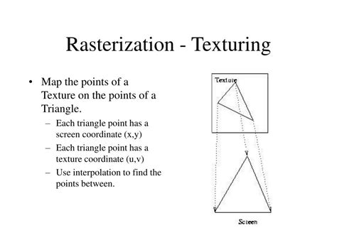 Ppt Computer Graphics Hardware Acceleration For Embedded Level Systems Powerpoint Presentation