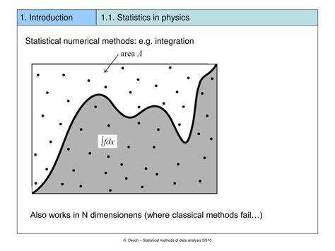 ppt statistical methods of data analysis powerpoint presentation