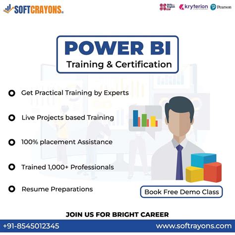 Shivani Tyagi On Linkedin Powerbi Datavisualization Analytics Careergrowth