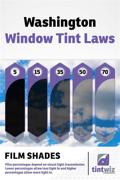 Washington Window Tint Laws Tinted Windows Shade Film Tints