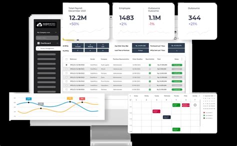 Sage X3 Dan 12 Alternatif Terbaik Bagi Bisnis Indonesia