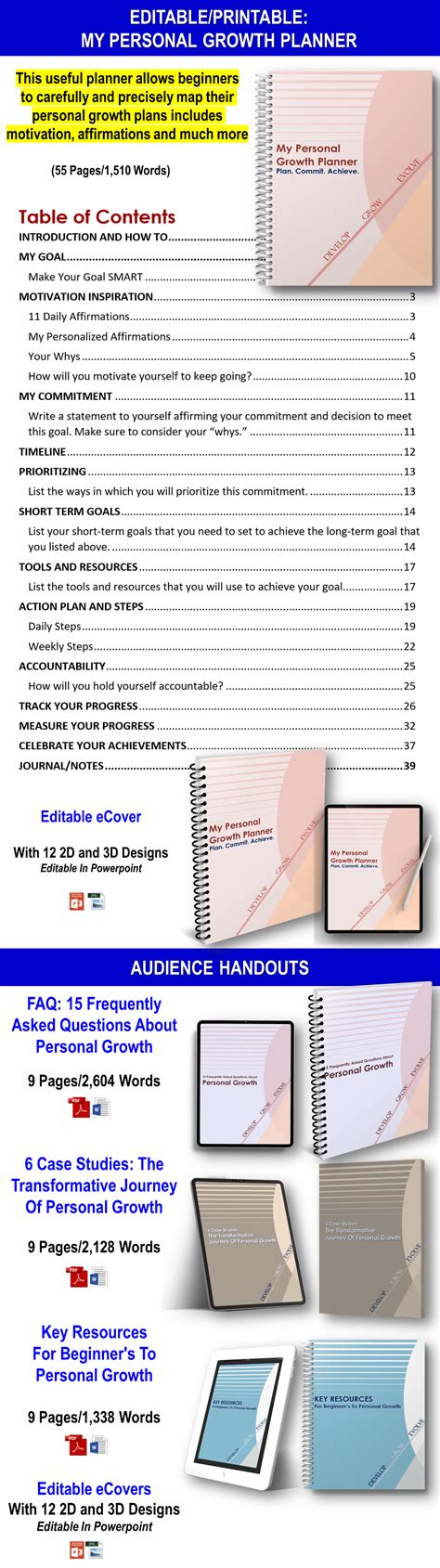 Quality Plr 6 Lesson Ecourse Beginners Guide To Personal Growth