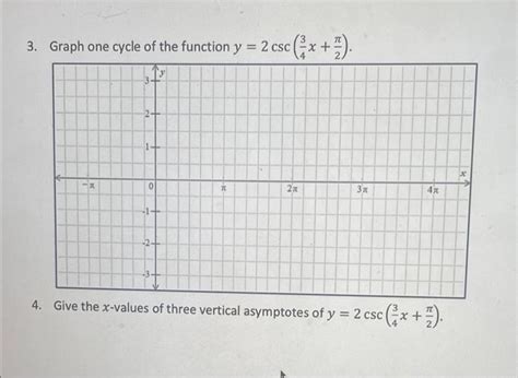 solved 3 graph one cycle of the function y 2 csc x