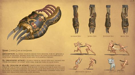 11 Dnd Character Ideas Dnd Characters Shawl Knitting Patterns Shawl Patterns