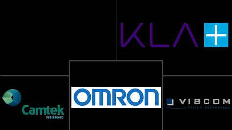 자동 광학 검사 시스템 시장 규모 및 점유율 성장 보고서 2030 자동 광학 검사 시스템 시장 규모 및 점유율 성장 보고서 2030