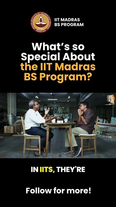 Iit Madras Bs In Data Science Program From Dreaming Of Teaching Math