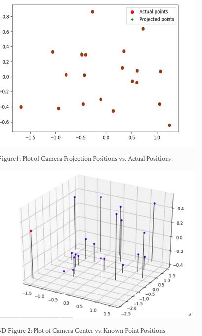 Camera Calibration And Fundamental Matrix Estimation With Ransac By