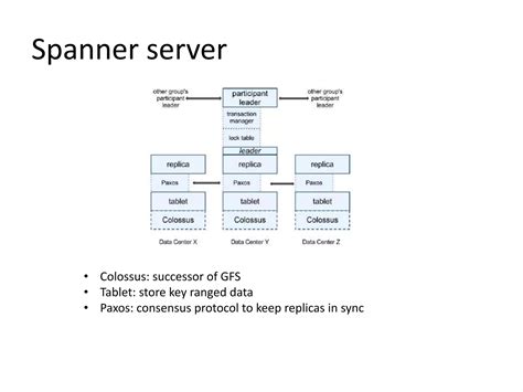 New Sql System Introudction Ppt Free Download