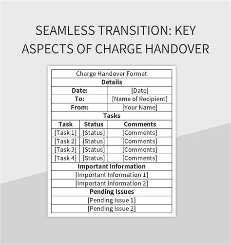 Seamless Transition Key Aspects Of Charge Handover Excel Template And Google Sheets File For