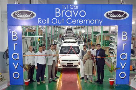 Muhammad Abu Bakar On Linkedin First Batch Roll Out Of Bravo Pakistani