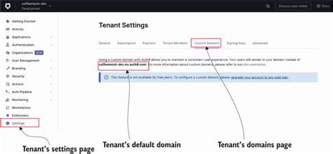 Appendix C Api Authorization Using An Identity Provider · Microservice