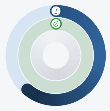 Customize Multiple Radial Bars Issue 437 Apexcharts Apexcharts Js GitHub