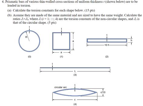 Solved 6 Prismatic Bars Of Various Thin Walled