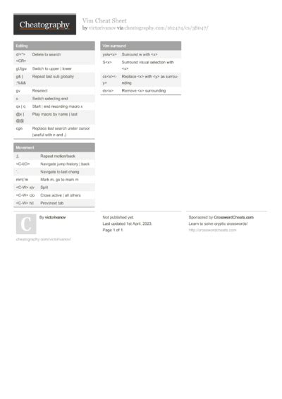 1342 Software Cheat Sheets Cheat Sheets For Every