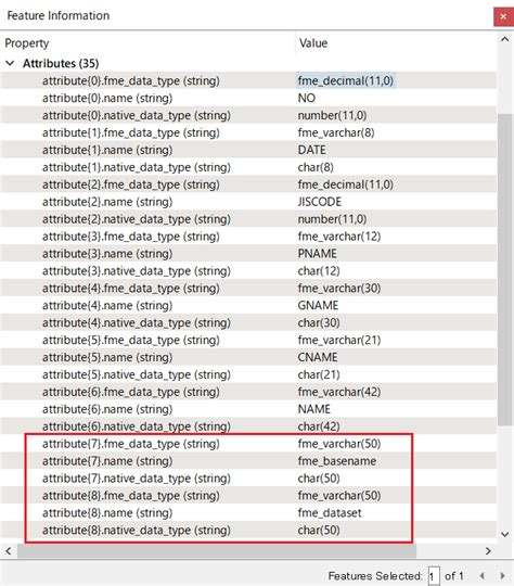where are the fme dataset and fme basename attributes when reading with the featurereader