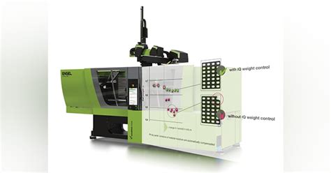Special Report Injection Molding Machine Software Runs The Show