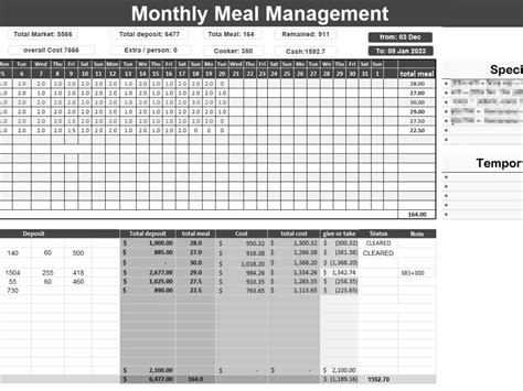 best service in excel with formulas macros and vba pivot and charts and