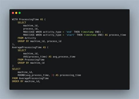 Pranav Dharpure On Linkedin Sql Dataanalysis Mysql Database Problemsolving