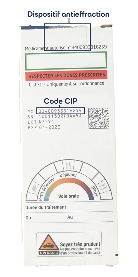 Sérialisation Des Médicaments Son Fonctionnement Koovea