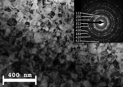 Bright Field Cross Sectional Tem Image And Indexed Saed Pattern At The Download Scientific