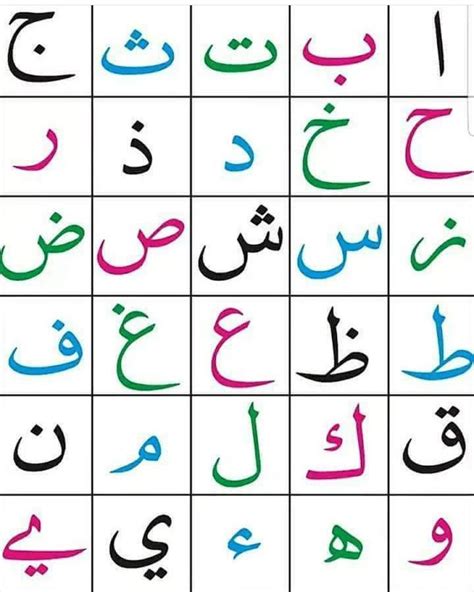 Gökçe Arslan Adlı Kullanıcının A Panosundaki Pin Arap Alfabesi