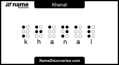 Khanal Name Meaning And Origin