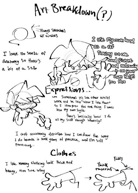 Hands Fnf Style 描画チュートリアル 絵のポーズ キャラクタースケッチ