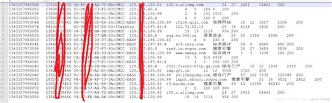 基于hadoop的电商数据分析平台 Hadoop数据分析案例mob6454cc6a8ab0的技术博客51cto博客