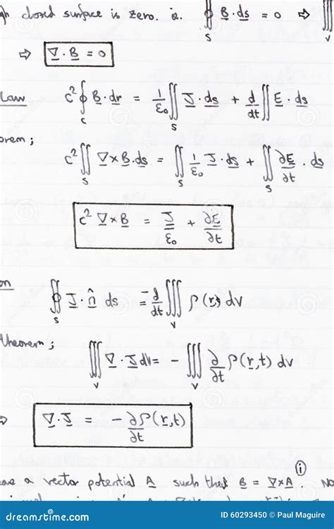 Physics Equations