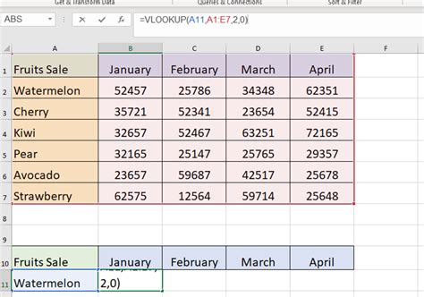 How To Create A Dynamic Graph In Microsoft Excel My Microsoft Office Tips