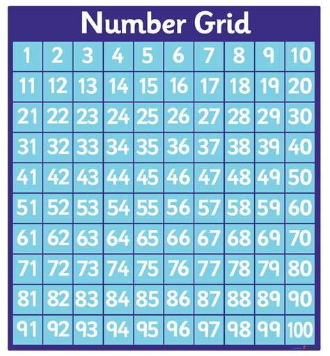Number Grid Plain And Simple